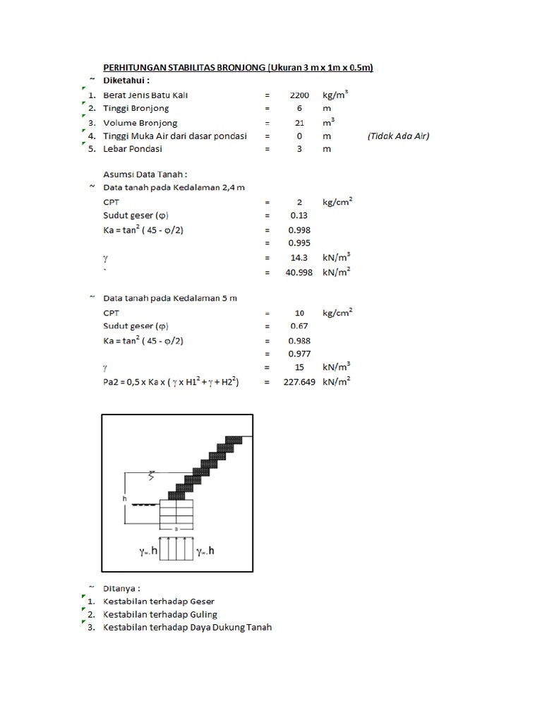 Trial Desain Bronjong | PDF