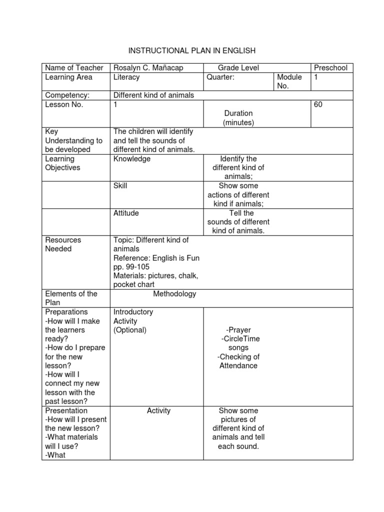 Instructional Plan in English | PDF | Teaching | Learning