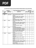 Mulder's Nutrient Interaction Chart | PDF | Nutrients | Metals