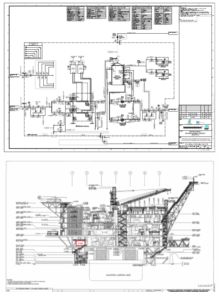 Re-Development Project Bokor Phase 3 (BOCPP-A) | PDF