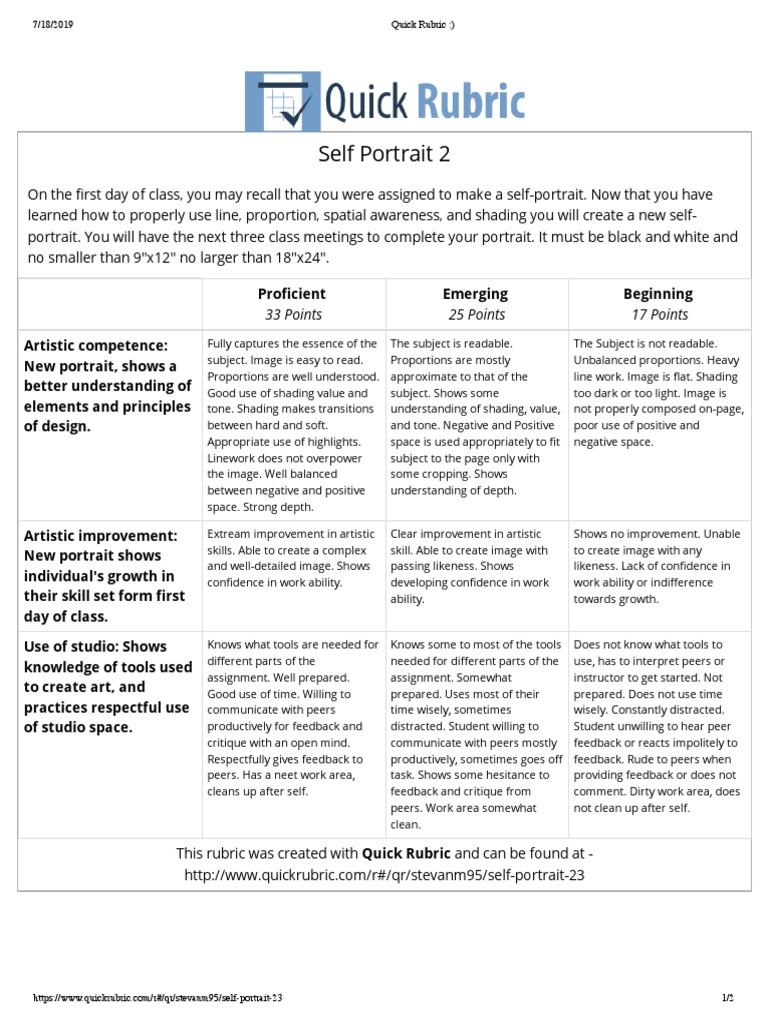 Quick Rubric | PDF | Pedagogy | Applied Psychology