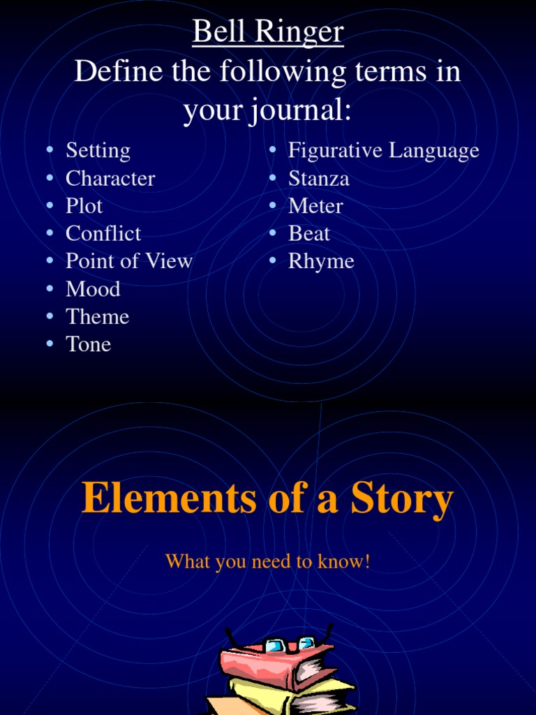 Bell Ringer Define The Following Terms in Your Journal | PDF | Plot ...