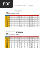 Rumus Perdipine | PDF | Wellness