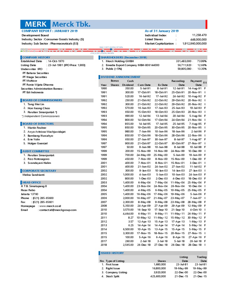 Merck TBK.: Company Report: January 2019 As of 31 January 2019 | PDF ...