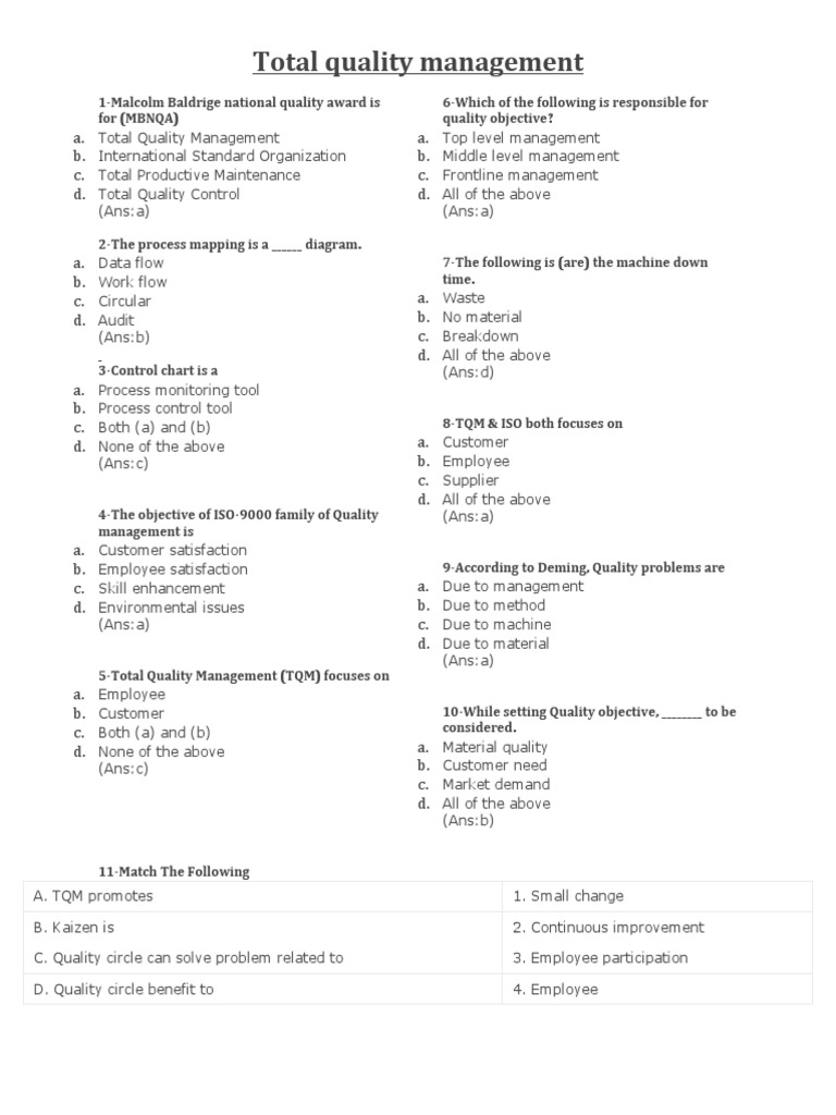 Total Quality Management MCQs | PDF | Quality Management | Business Process
