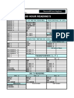 Diesel Record Sheet | PDF | Technology & Engineering