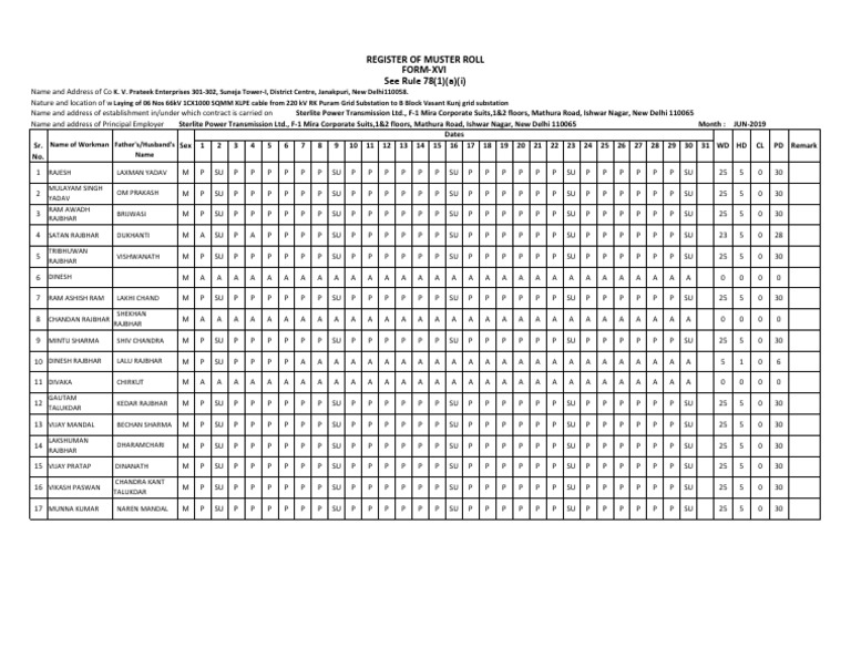 Register of Muster Roll Form-Xvi See Rule 78 (1) (A) (I) | PDF