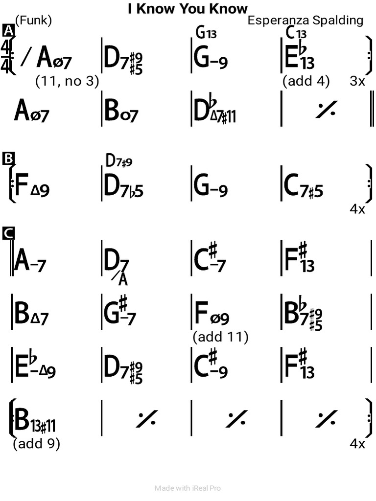 Esperanza Spalding - I Know You Know Chart | PDF