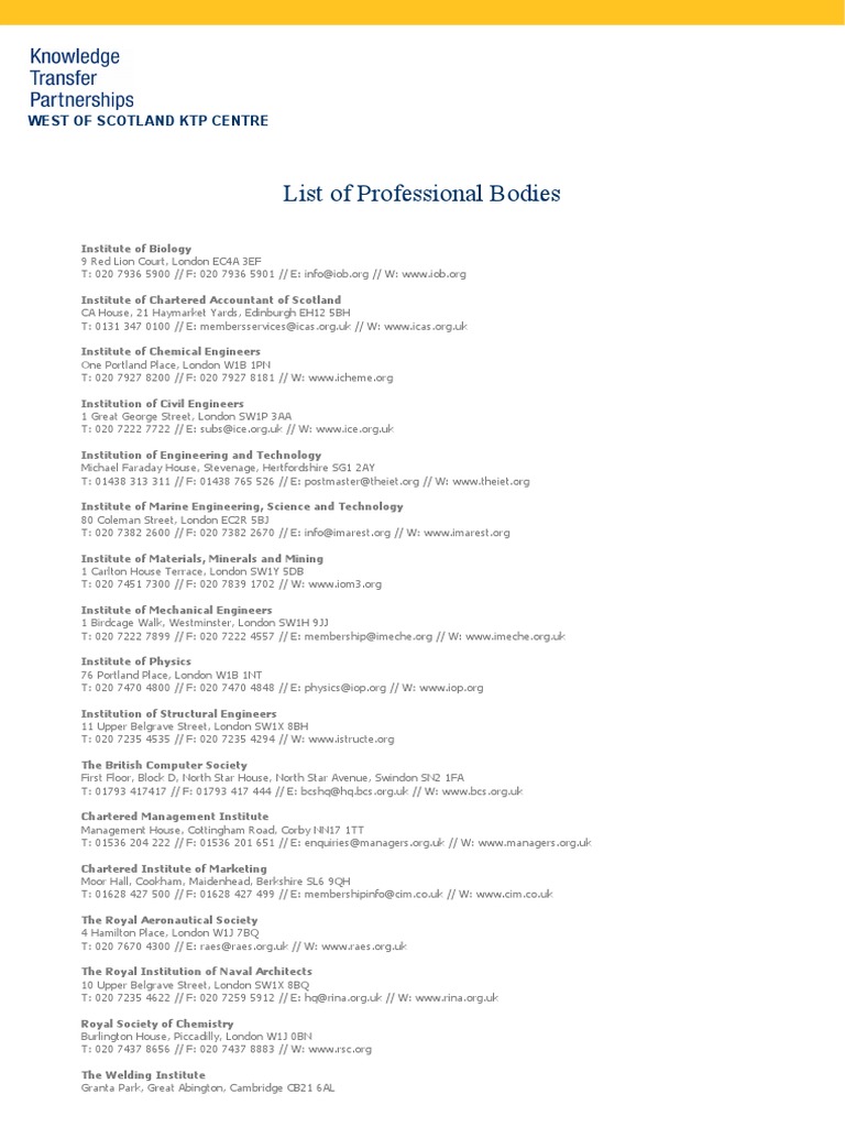 Professional Bodies | PDF | Science | Science And Technology