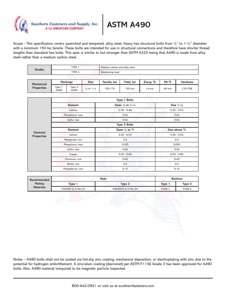 Astm A490 | PDF | Screw | Steel