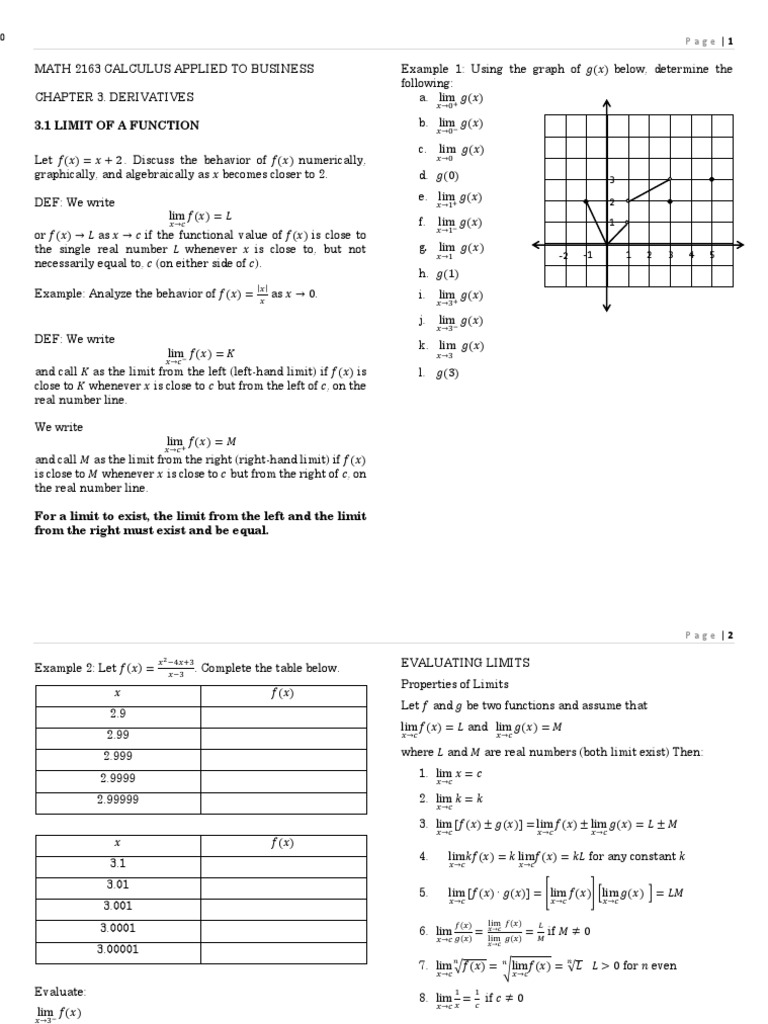 Business Calculus: Limits and Derivatives | PDF | Maxima And Minima ...