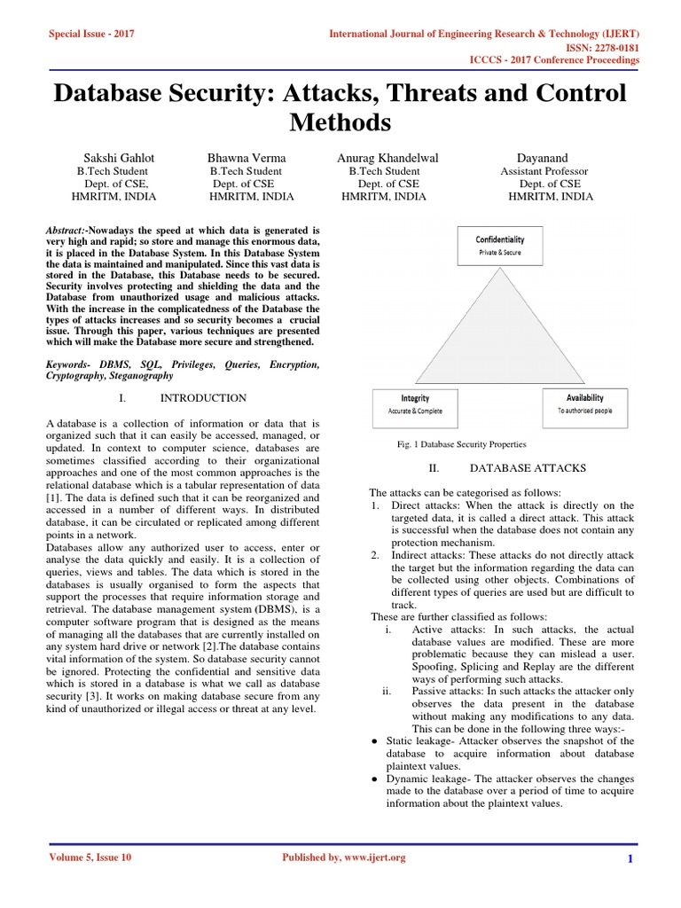Database Security Attacks Threats and Control Methods IJERTCONV5IS10011 ...