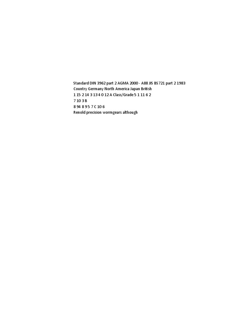 AGMA Quality Standards Overview | PDF | Gear | Engineering Tolerance