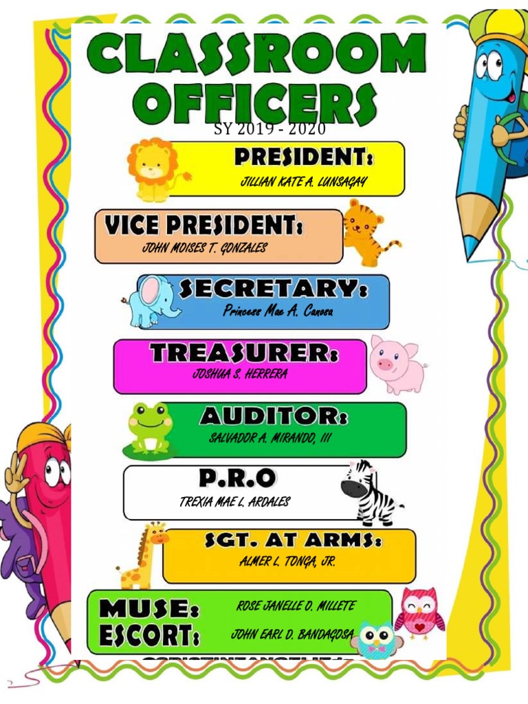 Class Officers Chart