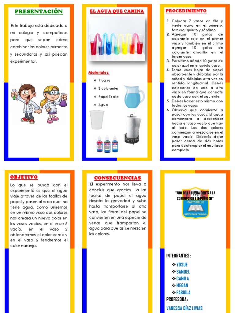 Triptico Experimento | PDF | Qualia | Color