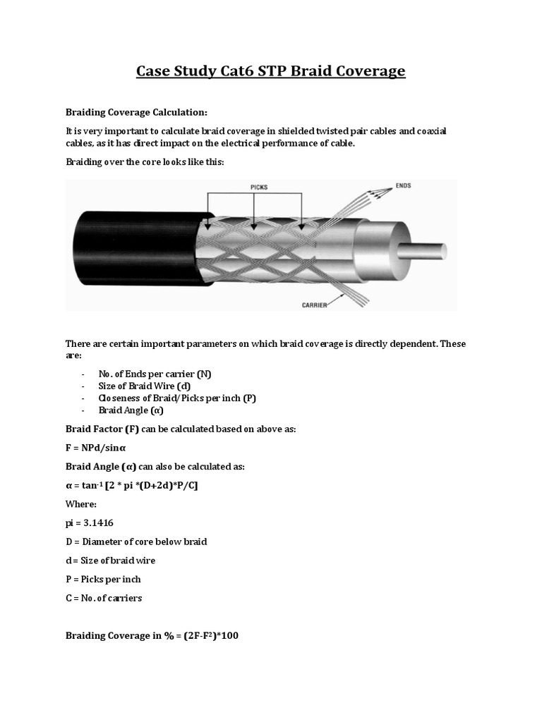 Braiding Coverage Calculation | PDF