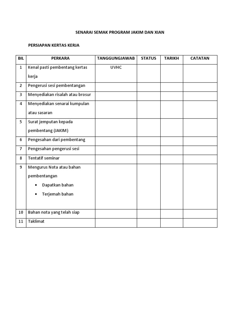 Senarai Semak | PDF | Bisnis | Seni