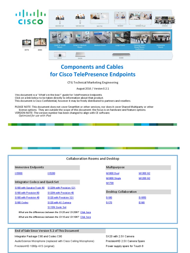 VC Cisco | PDF | Hdmi | Computer Monitor