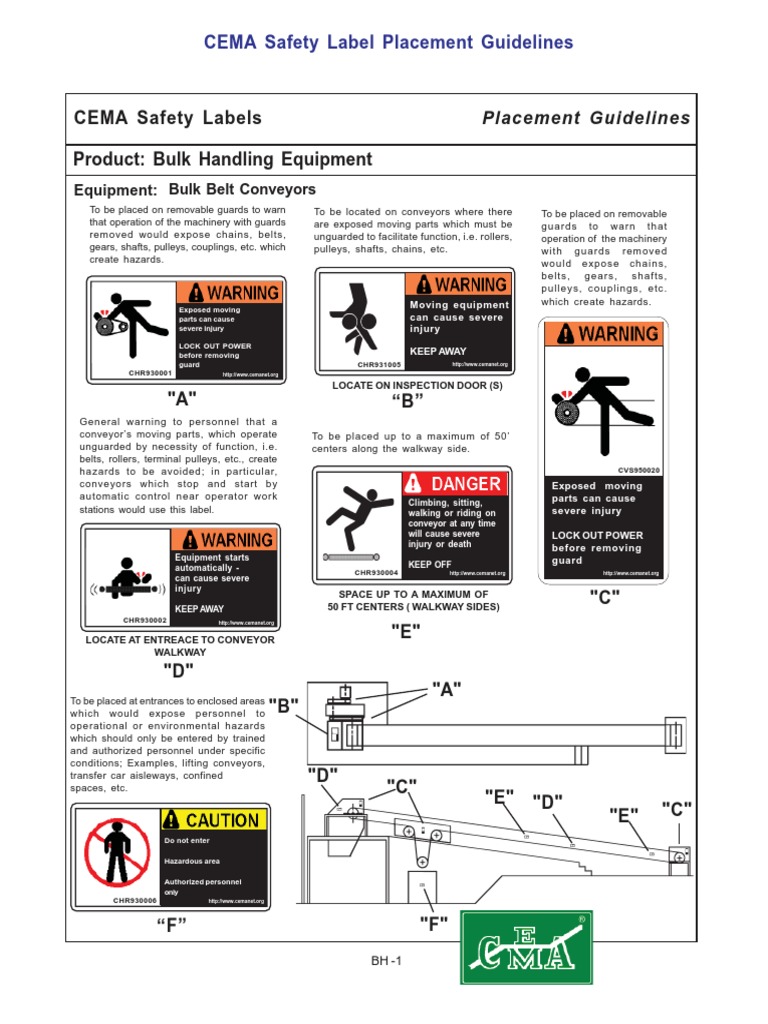 CEMA Safety Labels Product: Bulk Handling Equipment | PDF | Manufactured Goods | Mechanical ...