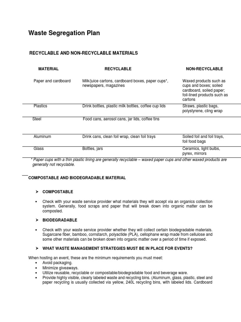 Waste Segregation Plan: Recyclable and Non-Recyclable Materials | PDF ...