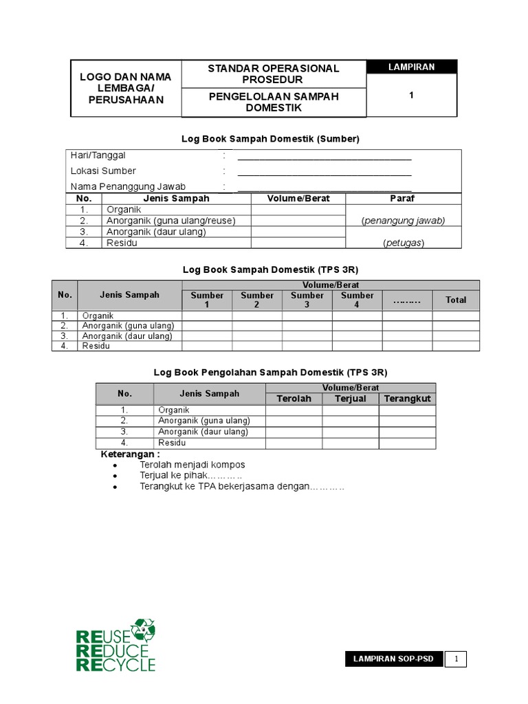 Sop Sampah Domestik | PDF