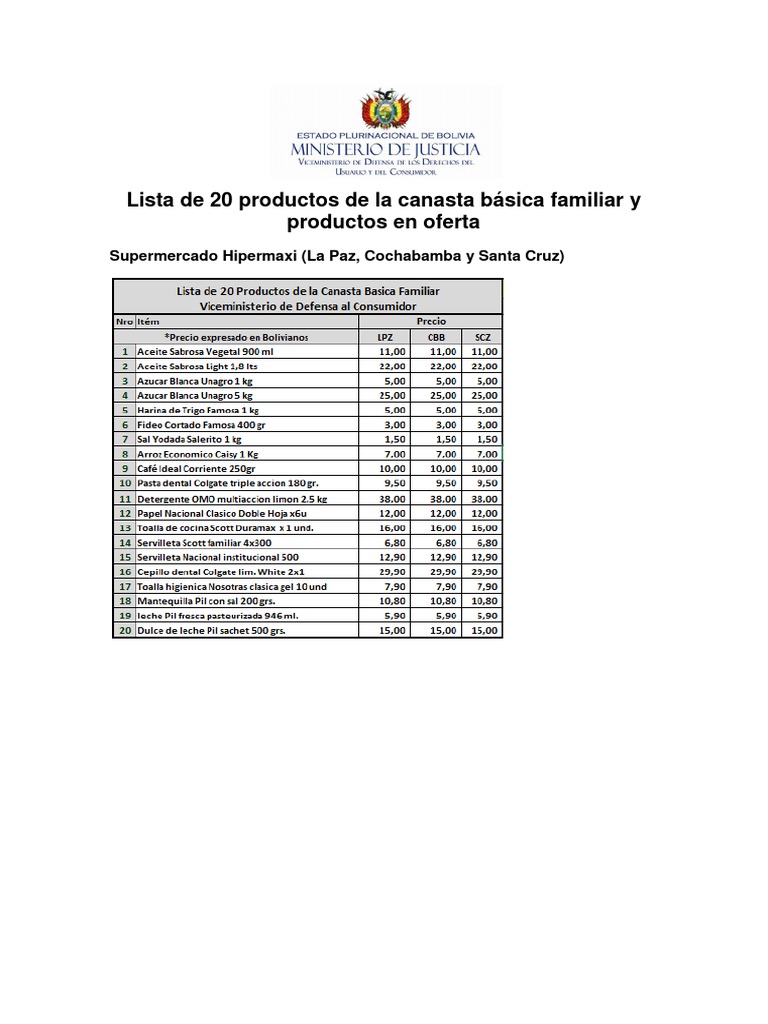 La Canasta Familiar | PDF | Alimentos basicos | Alimentos