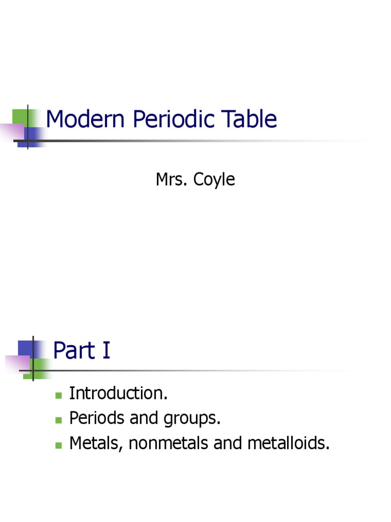 Modern Periodic Table: Mrs. Coyle | PDF | Periodic Table | Calcium