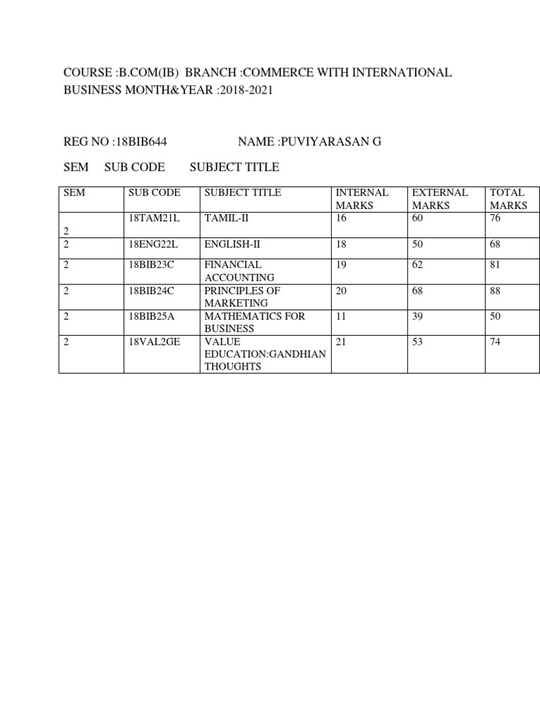 COURSE - Docx 1 | PDF