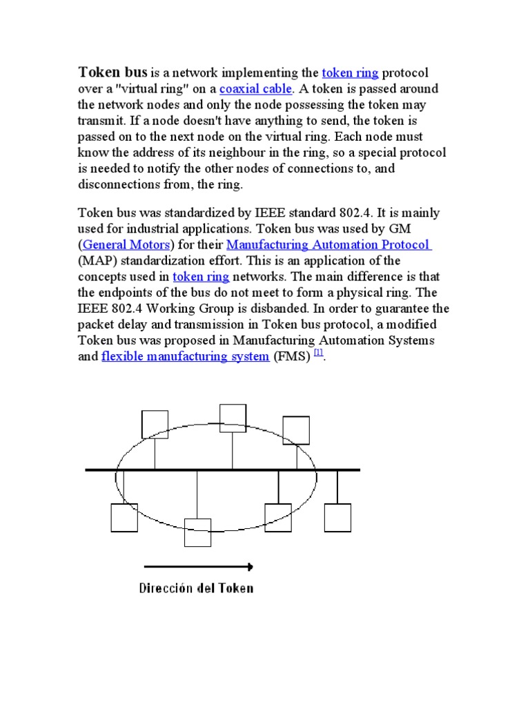 Token Bus: Token Ring Coaxial Cable | PDF | Network Switch | Computer ...