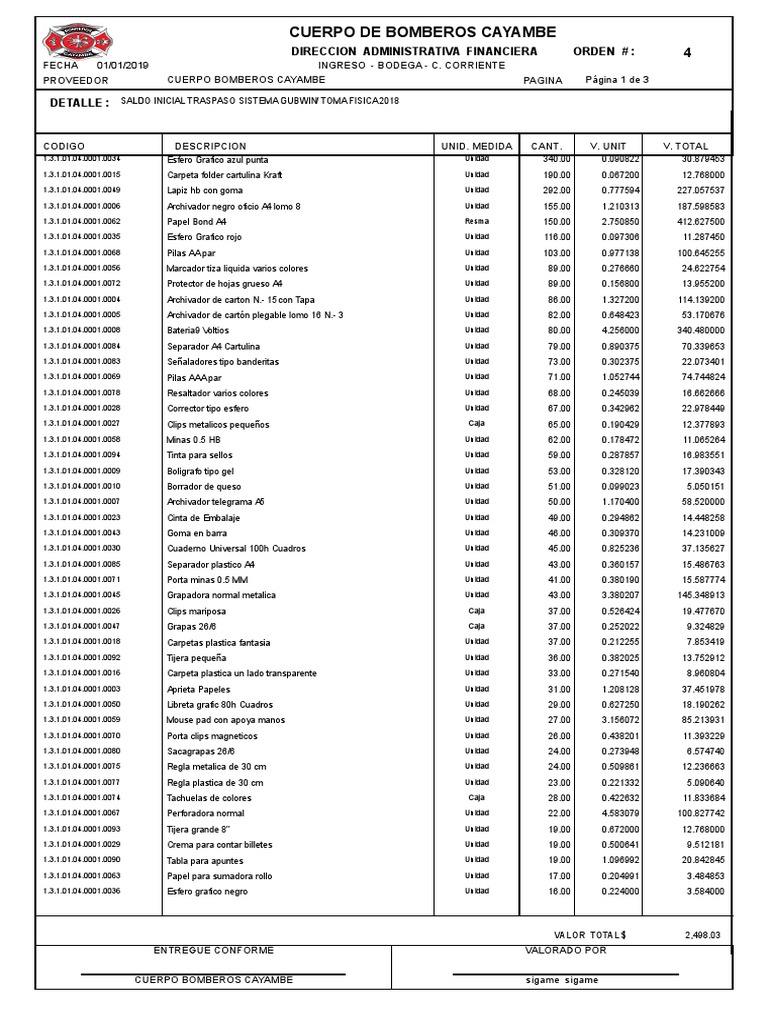 Ejemplo de Reporte de Inventario | PDF | Materiales artisticos | Papelería