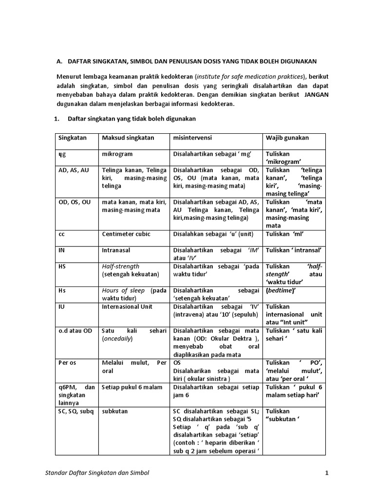 Daftar Singkatan Dan Simbol | PDF