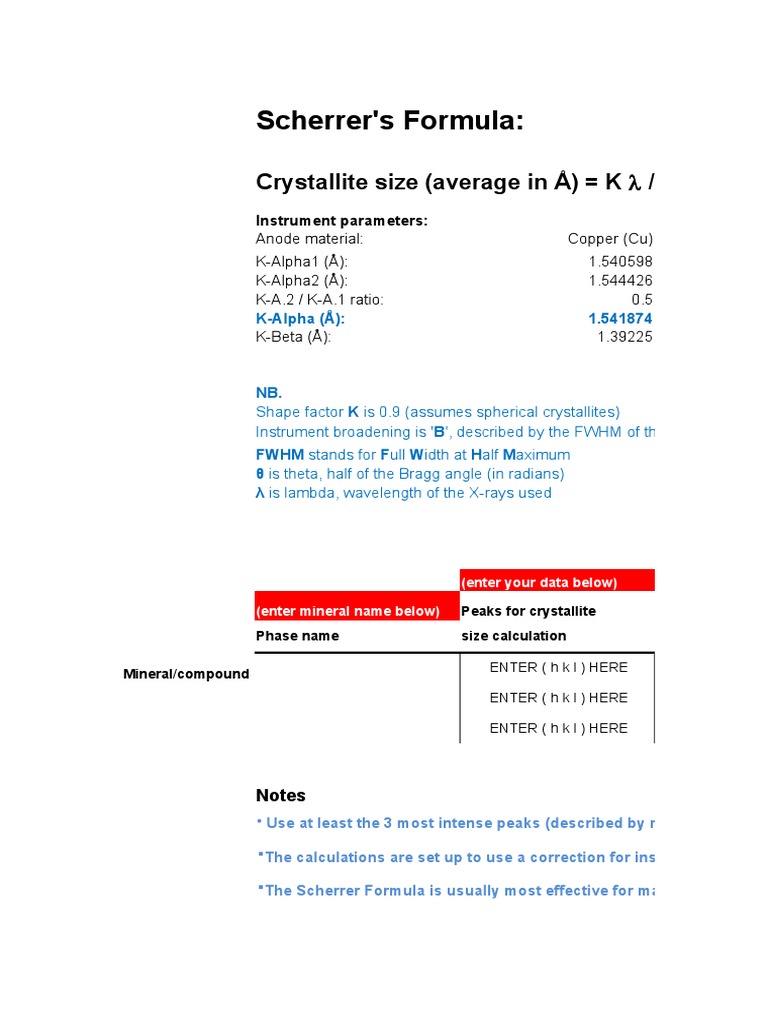 Scherrer's Formula:: Crystallite Size (Average in Å) K | PDF | Physical ...
