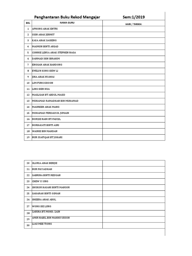 Penghantaran Buku Rekod Mengajar | PDF
