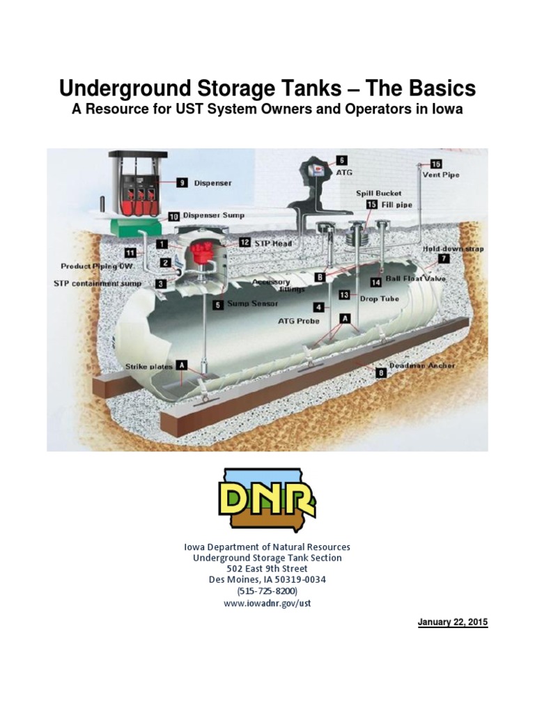 Underground Storage Tanks - The Basics: A Resource For UST System ...