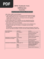 USSD Rwanda - 2025 | PDF