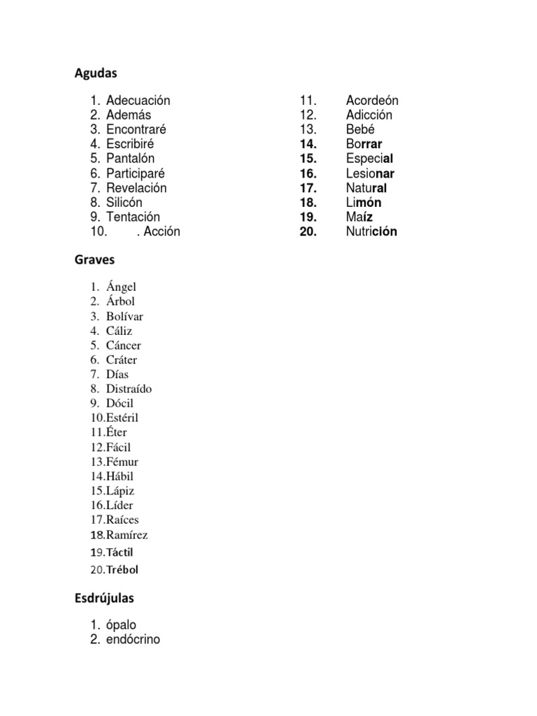 Palabras Agudas, Graves, Esdrujulas y Sobreesdrujulas | PDF