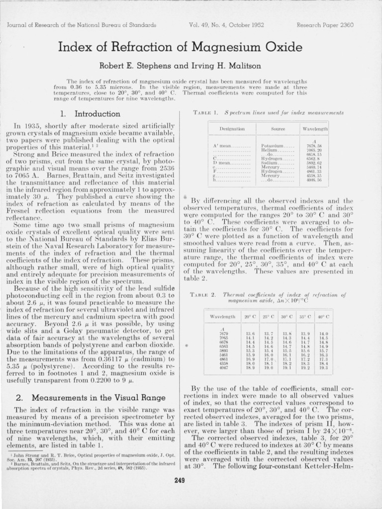 Index of Refraction of Magnesium Oxide: Robert Stephens and Irving H ...