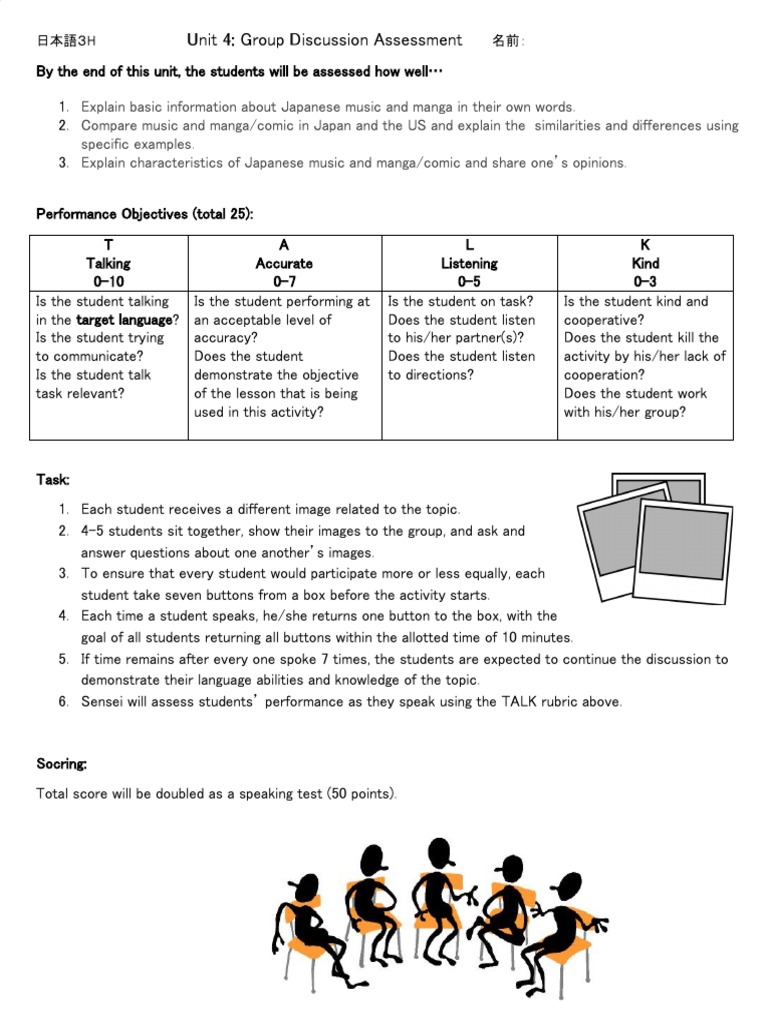 Unit 4 Group Discussion Rubric Talk | PDF | Rubric (Academic ...