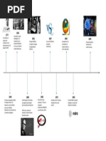 Historia de La Simulacion - Linea Del Tiempo | PDF | Simulación ...