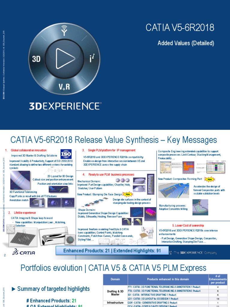 Catia | PDF | Engineering