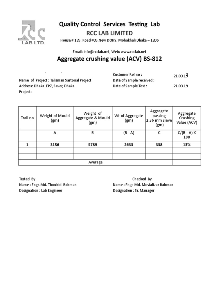 Quality Control Services Testing Lab | PDF | Telecommunications | Computing