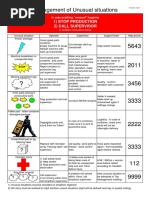 Stop Call Wait B | PDF | Safety | Business