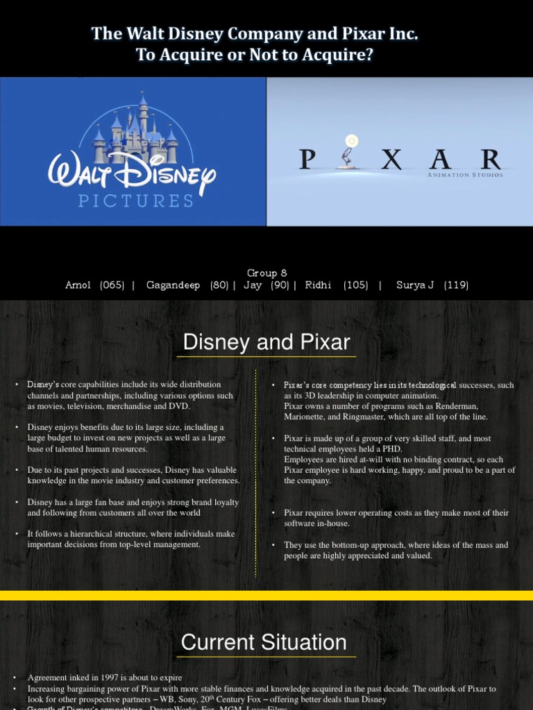 Should pixar get acquired by disney | Pixar | Mergers And Acquisitions ...