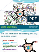 Contoh Mind Mapping Simple | PDF