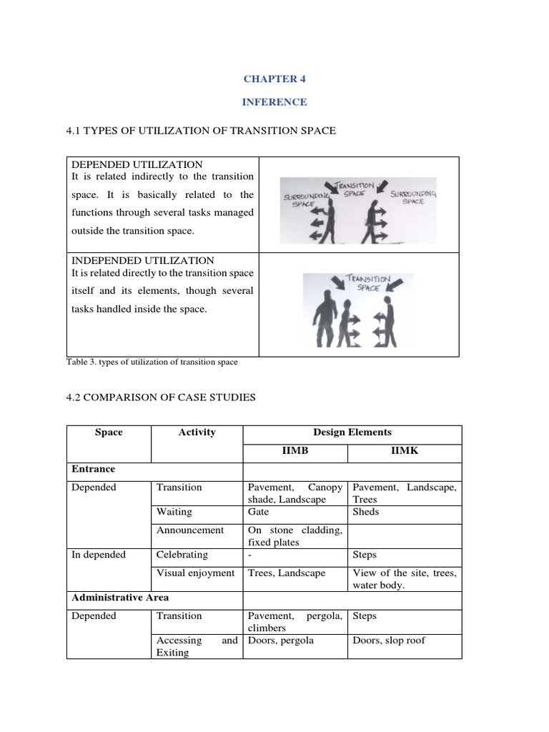 Transition Space Inference.. | PDF | Nature