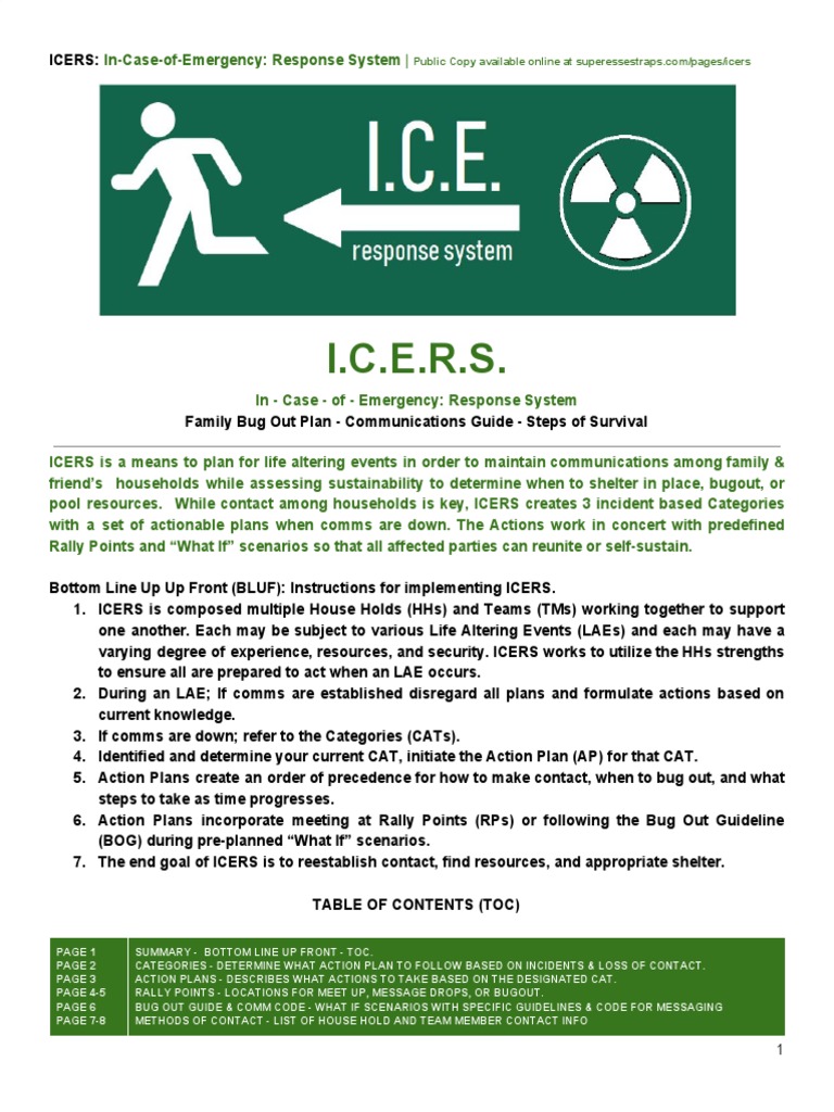 Emergency Response Plan Template | PDF | Smartphone | Online And Offline