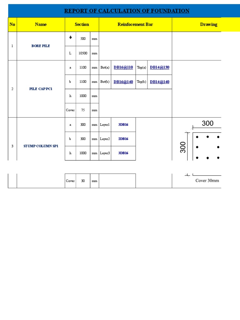 6.2 Read Calculation Report For Structure Designer | PDF ...