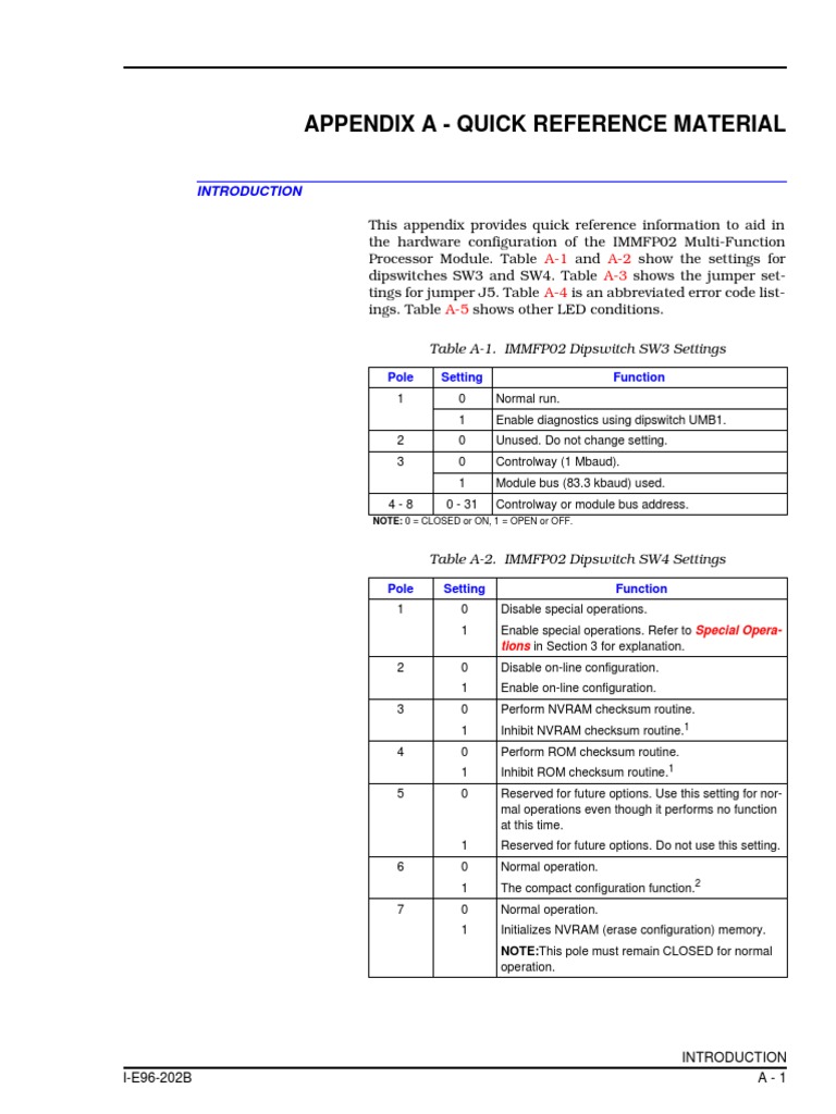 Appendix A - Quick Reference Material: A-1 A-2 A-3 A-4 A-5 | PDF | Computer Data Storage ...
