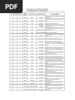 BIR RDO 52 Branches in Parañaque | PDF | Metro Manila | Business