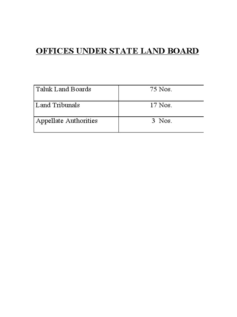 Kerala Land Tribunal Offices List | PDF | Government Of India